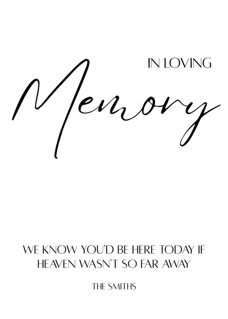 In Loving Memory Sign Template | Wedding Memorial Sign | Modern ...