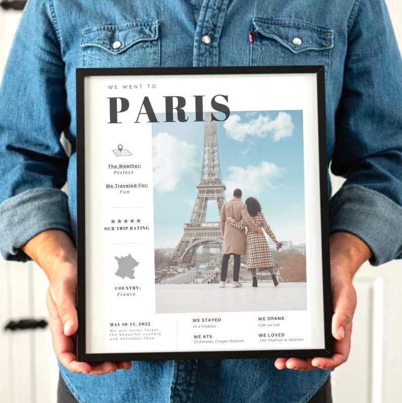 Custom Travel Print Template, Vacation Memory Destination Poster ...