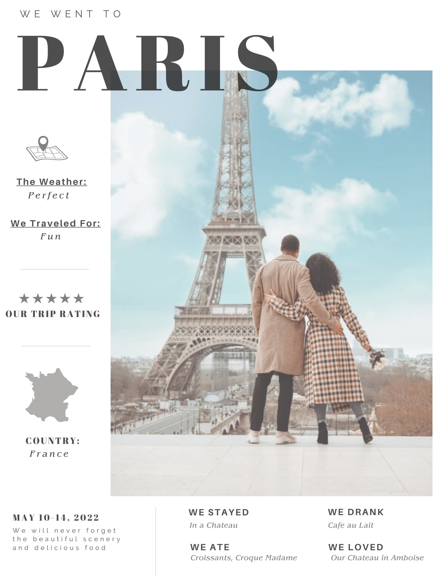 Custom Travel Print Template, Vacation Memory Destination Poster ...