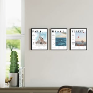 Custom Travel Print Template, Vacation Memory Destination Poster ...