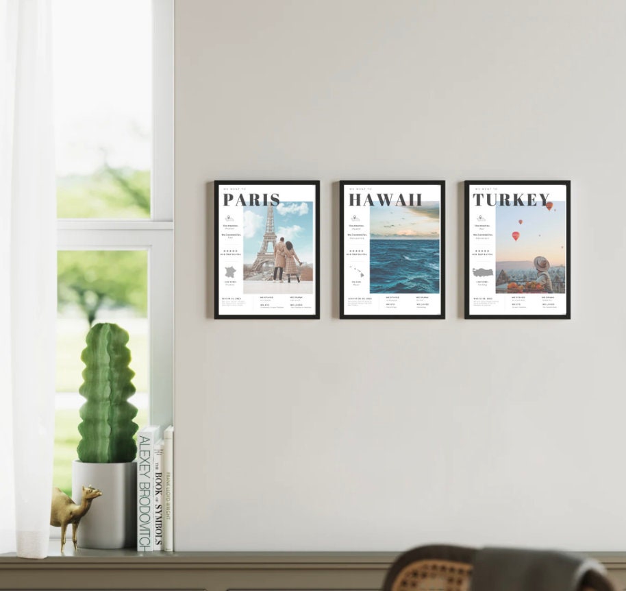 Custom Travel Print Template, Vacation Memory Destination Poster ...