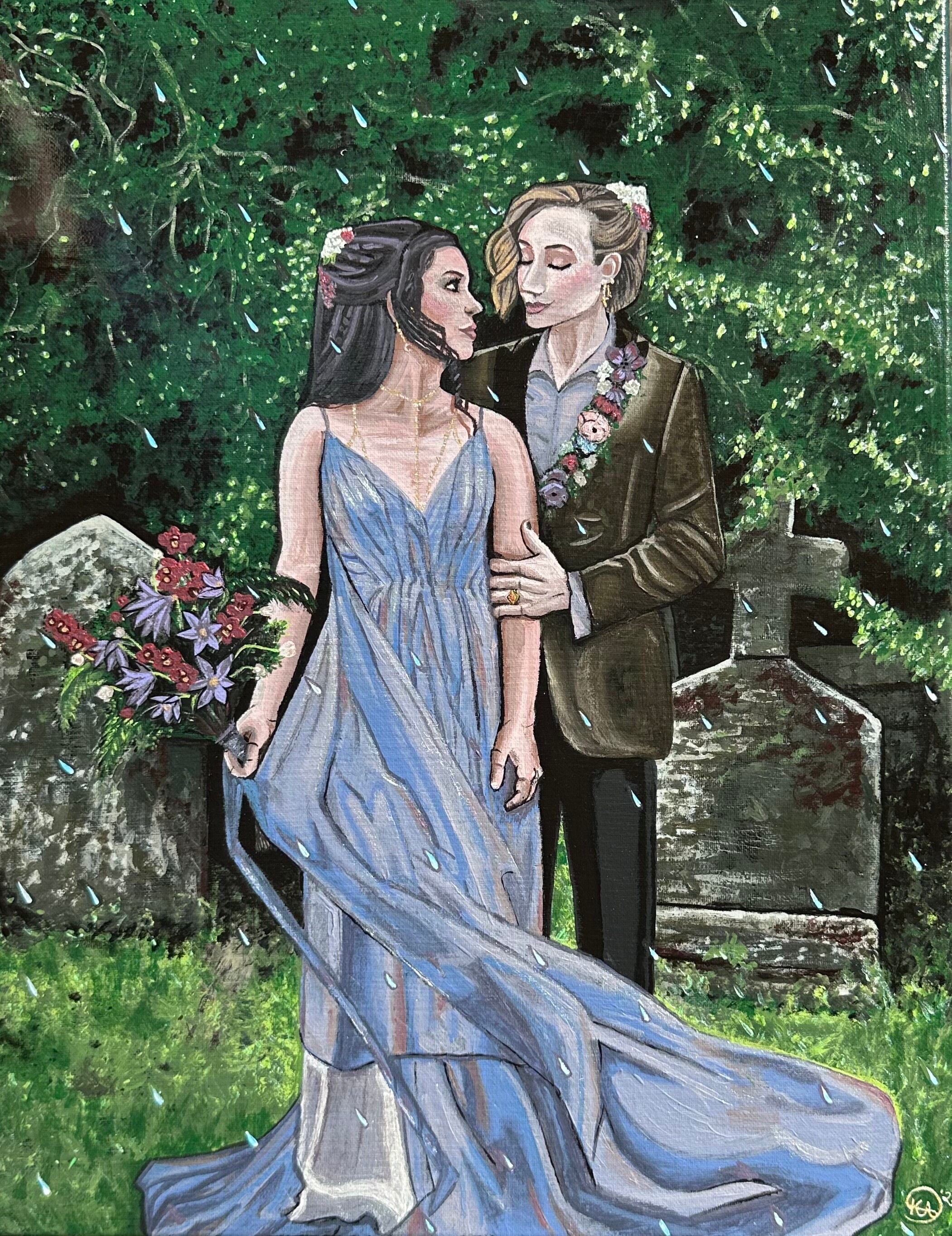 Custom Wedding Paintings - Etsy