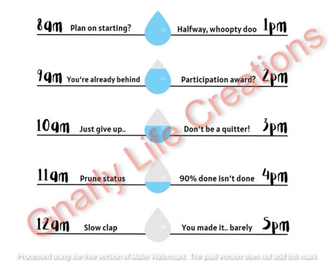 Motivational Water Bottle Label PNG/SVG Digital Files - Etsy