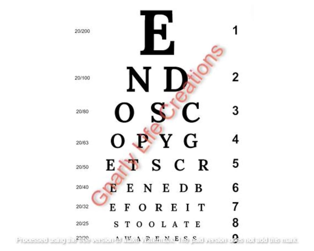 Endoscopy Eye Chart PNG/SVG Digital Files - Etsy