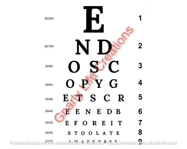 Endoscopy Eye Chart PNG/SVG Digital Files - Etsy
