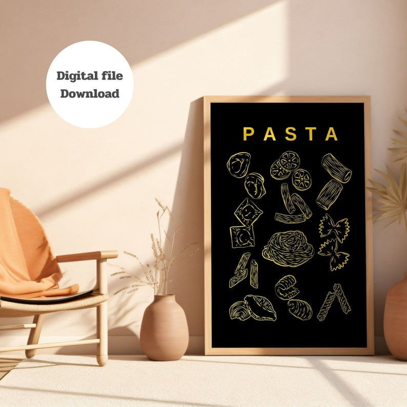 Types of Pasta Print, Kitchen Decor ,pasta Shapes Poster , Minimalist ...