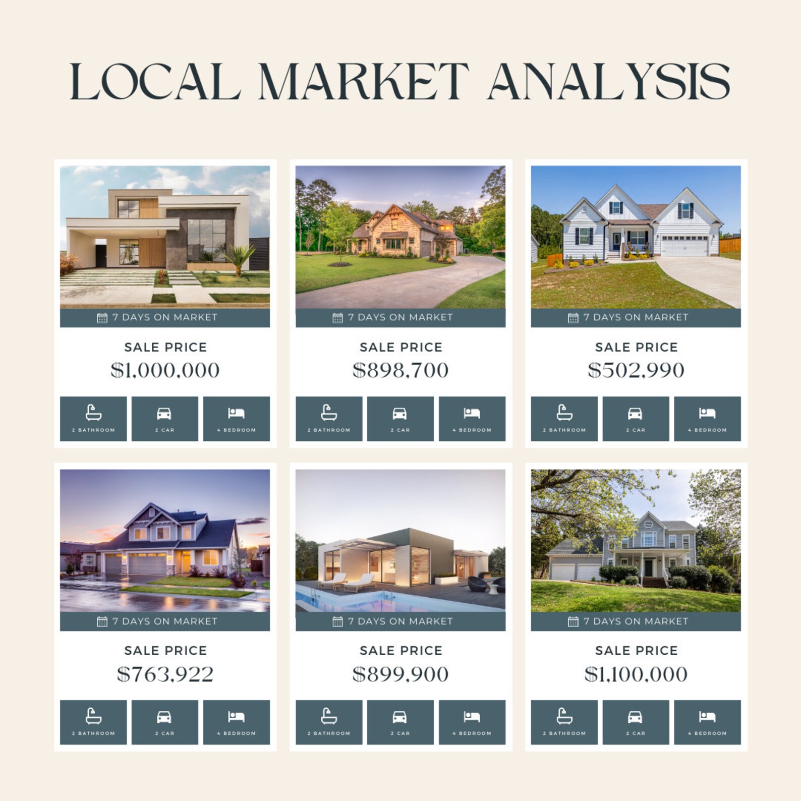 Realtor Instagram Posts April, Real Estate Marketing Template, Easter ...