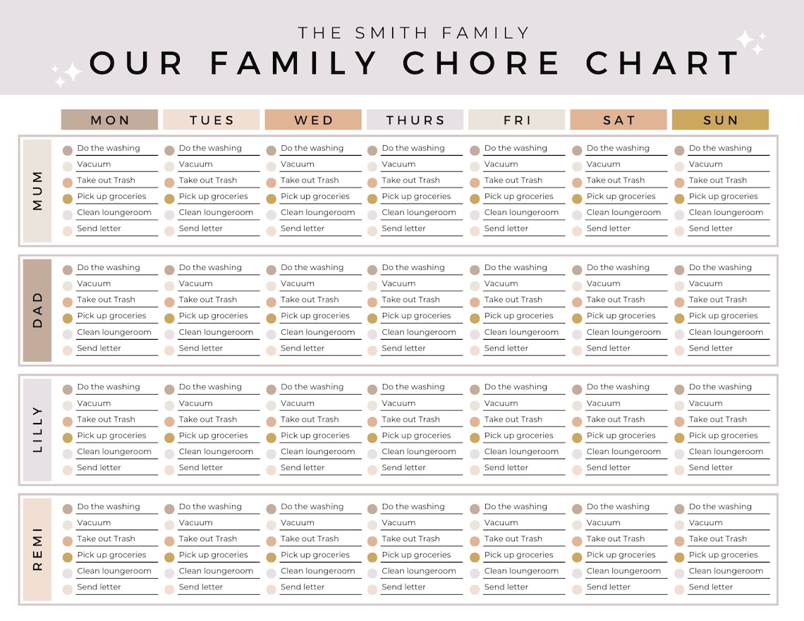 Family Chore Chart Template Editable CANVA, Weekly Family Chore Chart ...