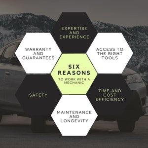 Mechanic Instagram Post Templates, Auto Repair Shop Instagram, Car ...