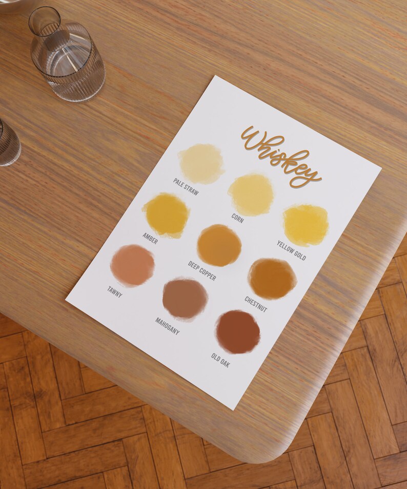 Whiskey Color Chart Watercolor Art Print: Bourbon Scotch Bar Decor ...