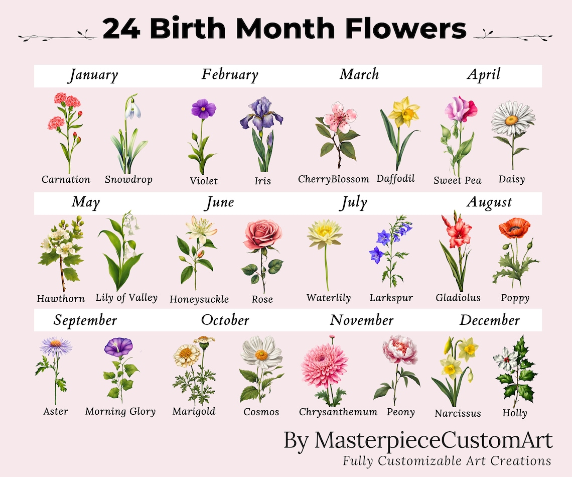 Birth Month Flower Bouquet, Anniversary and Birthday Gift, Elegant ...