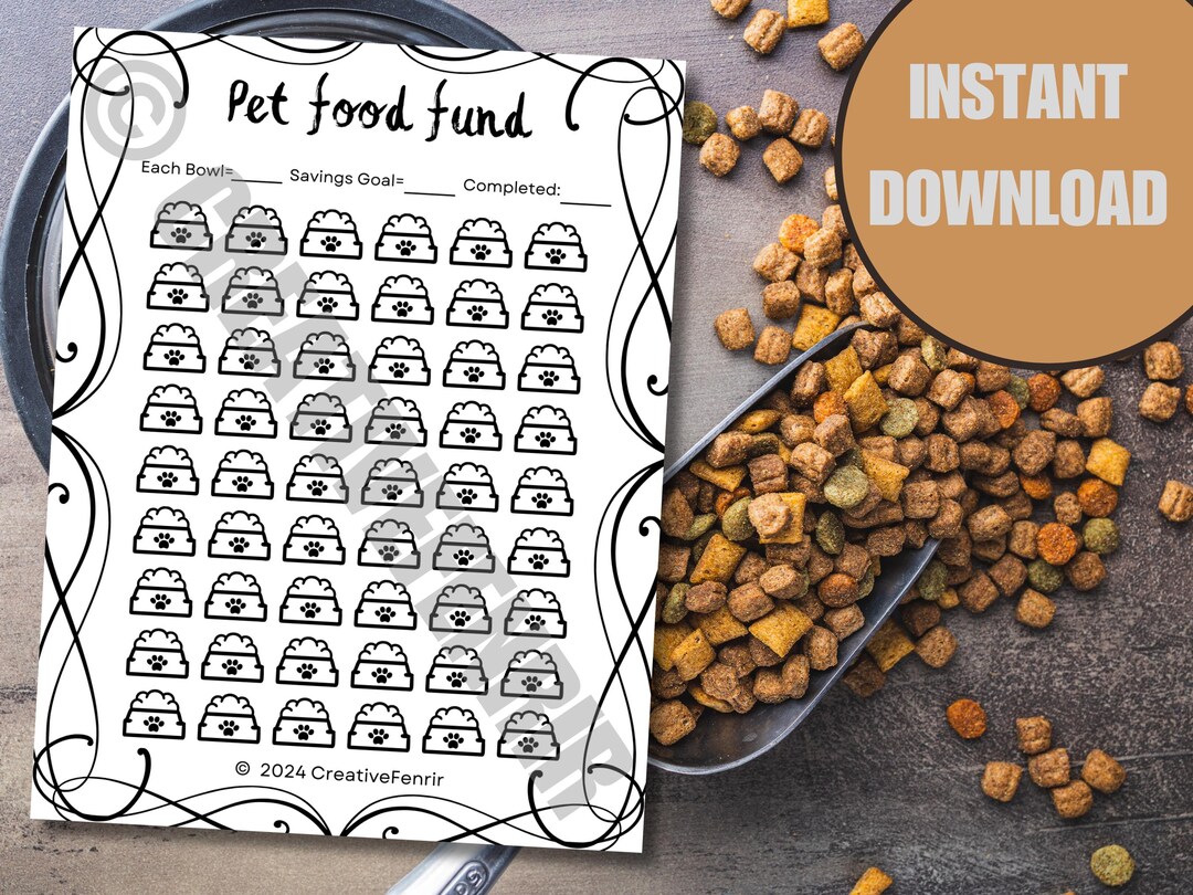 PET FOOD TRACKER Printable - Pet Food Fund | Planner | Budget ...