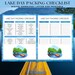 Printable Lake Day Packing Checklist for All Your Travel Essentials - Etsy