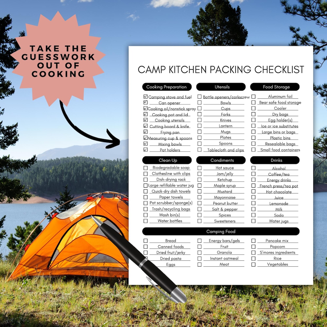 Editable Camping Vacation Essentials Checklist Minimalist, Camping ...