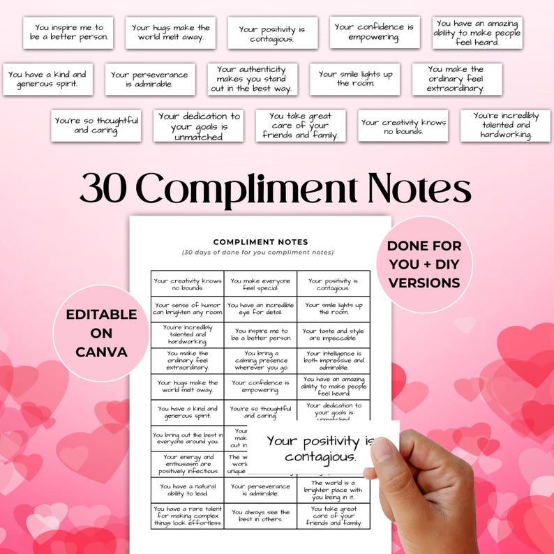 Editable Mini Compliment Notes for World Compliment Day, Anniversaries ...