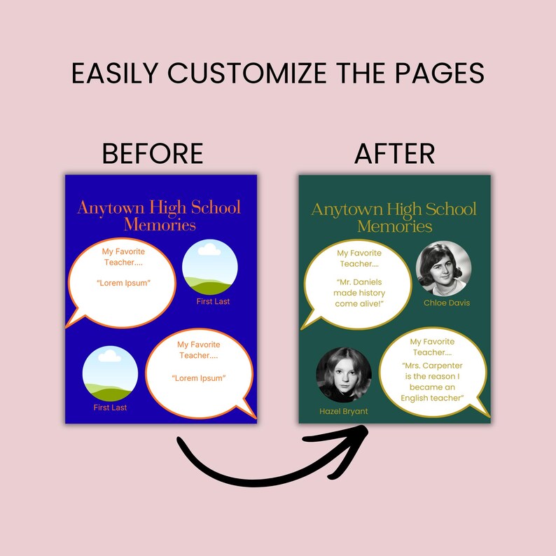 Editable Class of 2006 Reunion Canva Magazine Template for College or ...