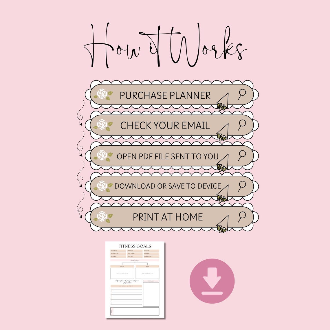 Pilates Digital Planner, Printable Fitness Tracker, Wellness Planner ...