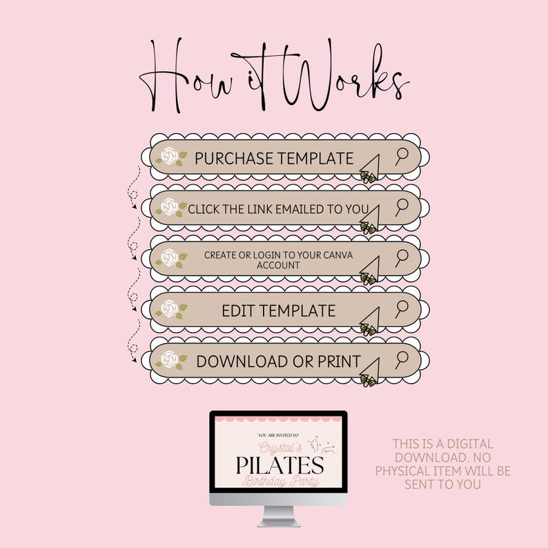 Birthday Pilates Invitation Template, Editable Canva Design for ...