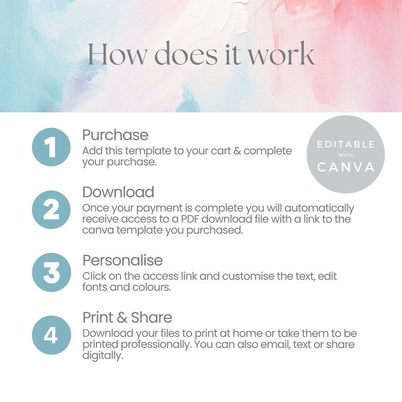 Dump Truck 1st Birthday Invitation | Editable Printable (digital ...