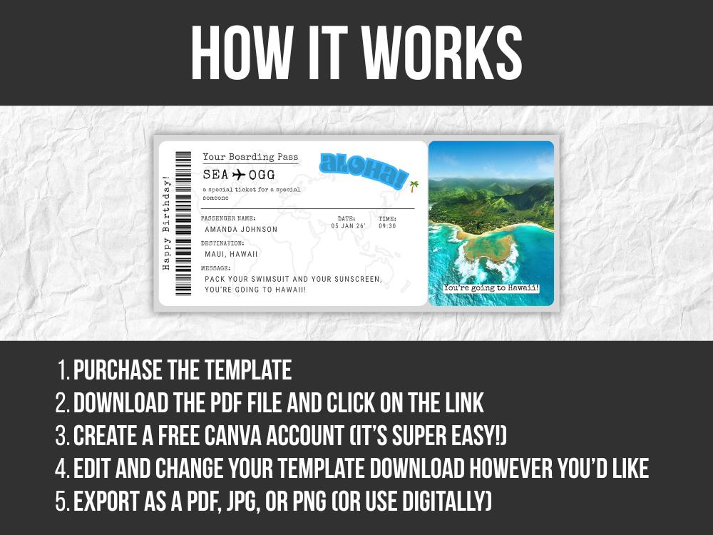 Editable Boarding Pass Template, Hawaii Boarding Pass, Printable ...