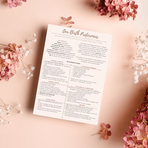 Birth Plan Template | Editable & Printable | Birth Preferences ...