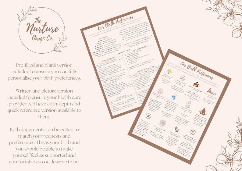 Birth Plan Template | Editable & Printable | Birth Preferences ...