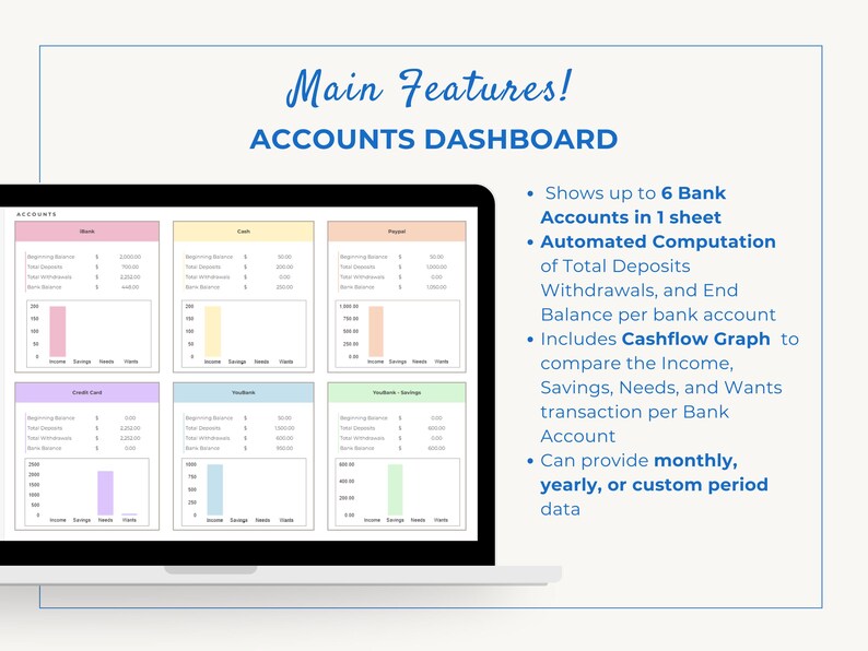 2025 Budget Planner Google Sheets Multiple Bank Account Tracker 50/30 ...
