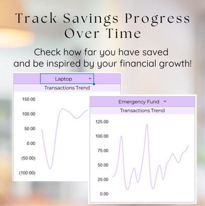 Financial Goal Tracker | Savings Planner | Digital Download for Excel ...