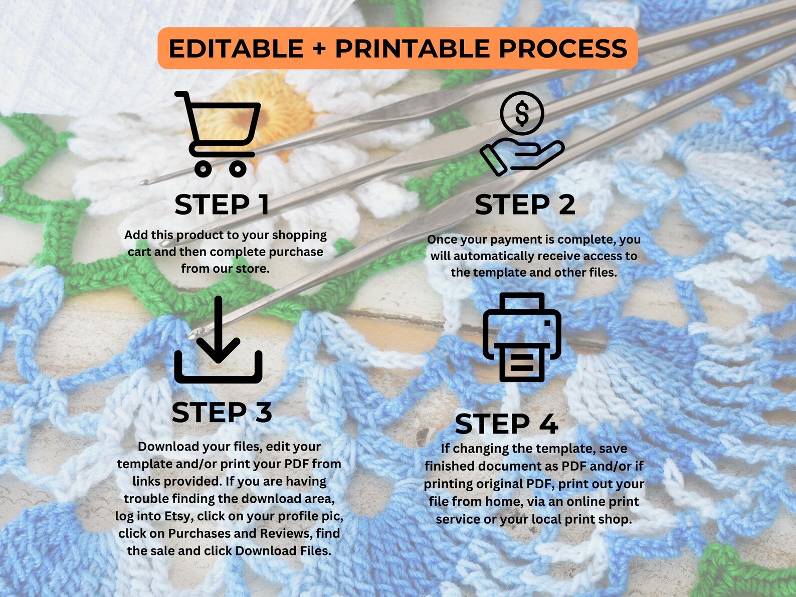 Crochet Market Price List Template: Editable Canva Edition (digital ...