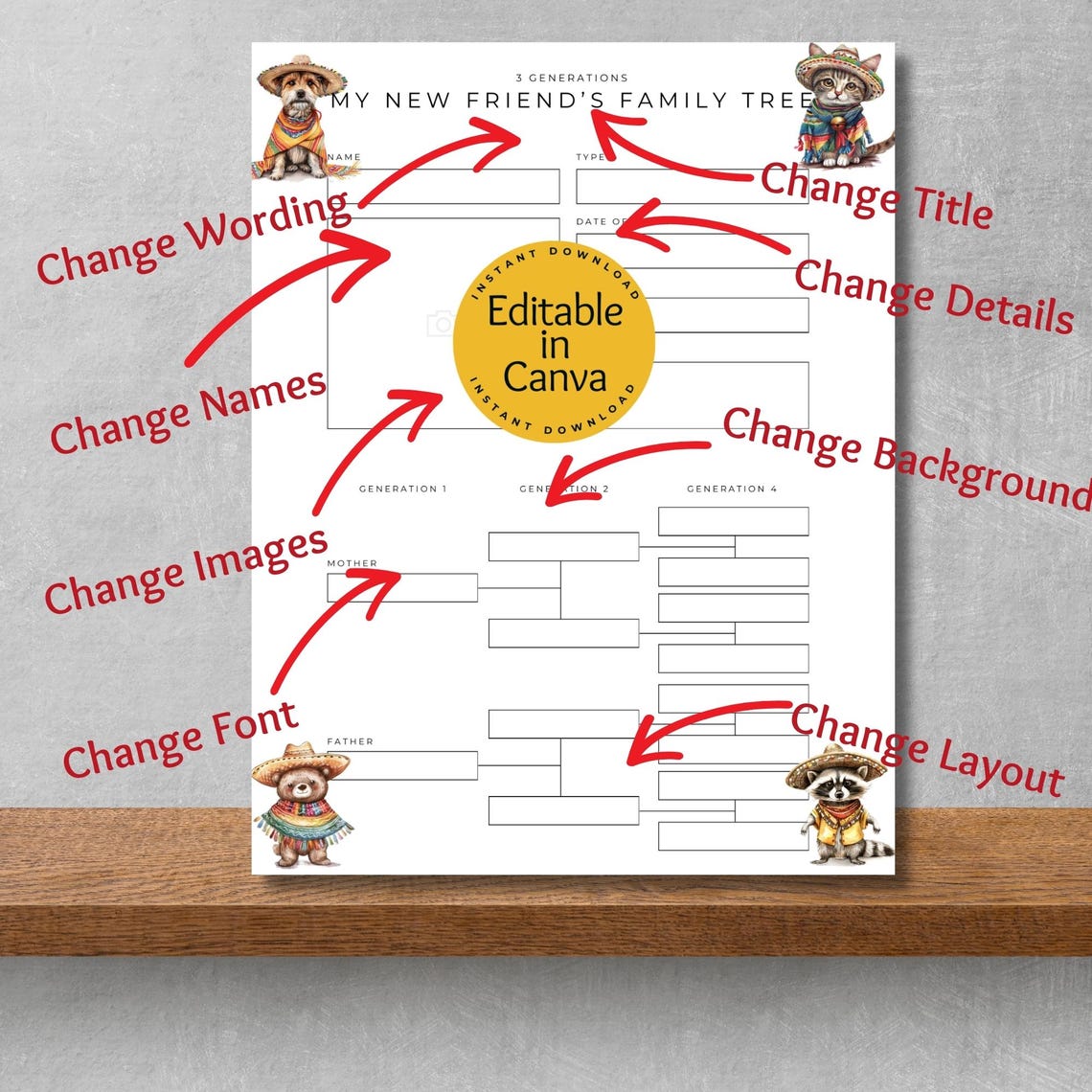 Amigurumi Friend Family Tree Template - Mexi Edition (printable ...