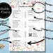 Floral Crochet Market Price List Template: Editable DIY Price Guide ...