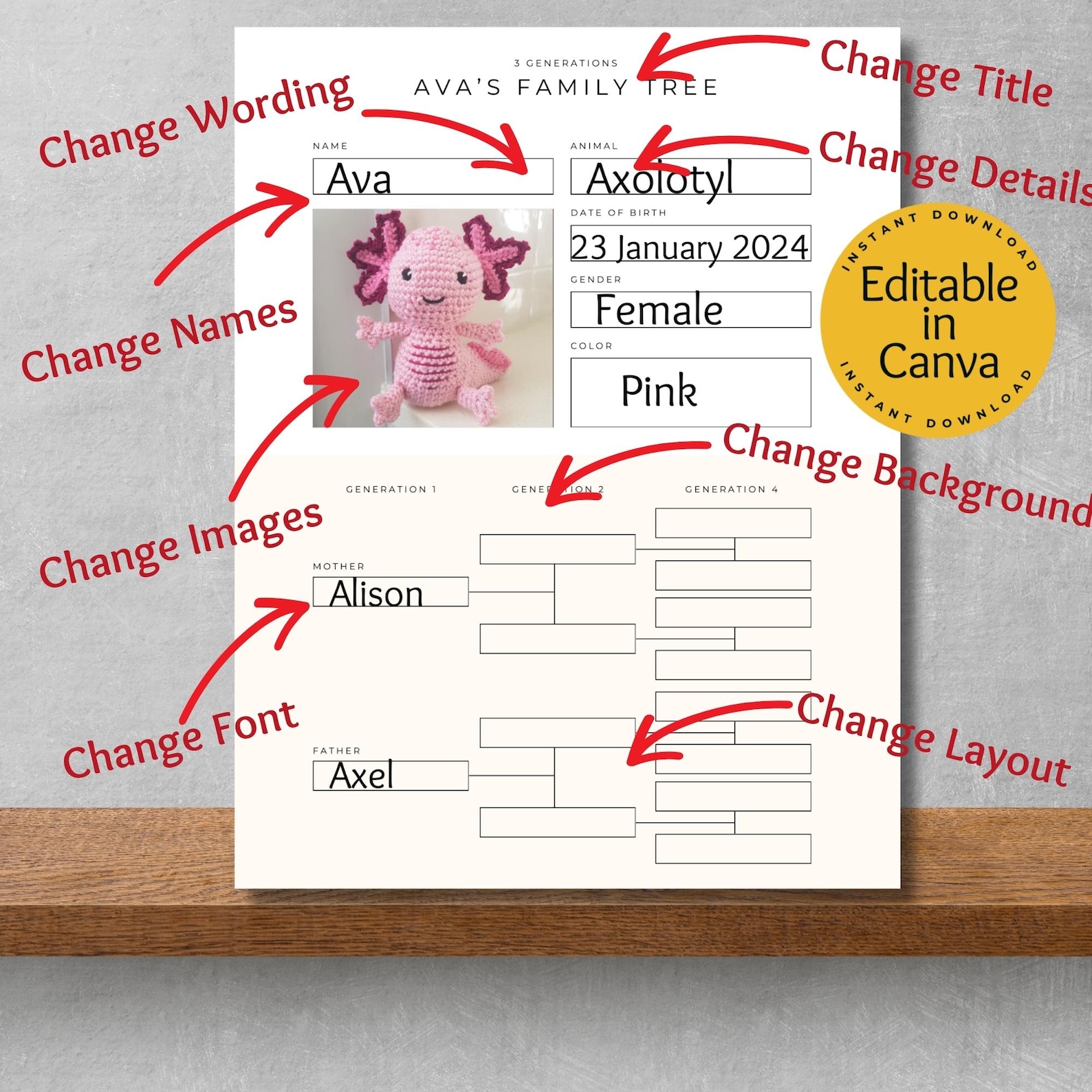 EDITABLE + PRINTABLE Amigurumi Friend Family Tree Template - KC Edition ...