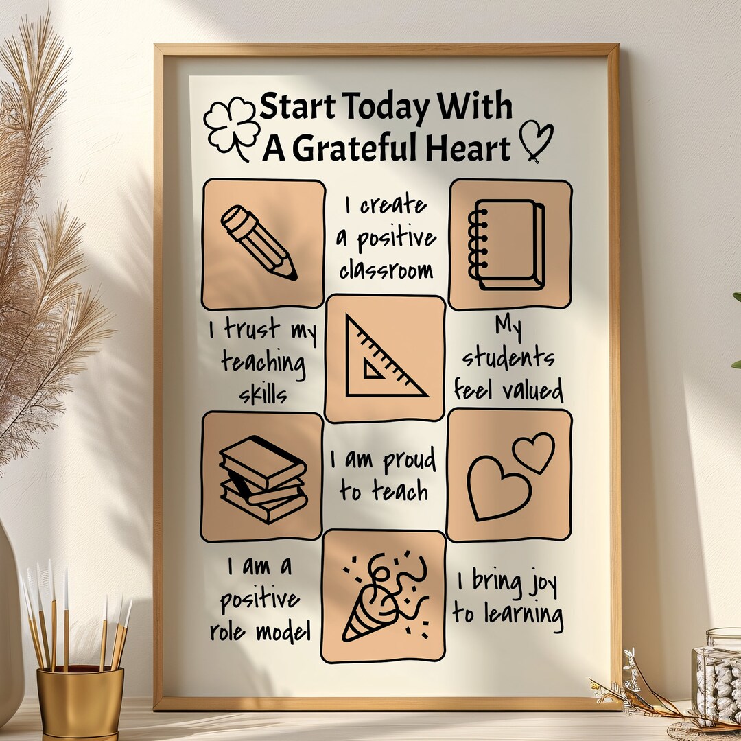 Teacher Affirmations Poster, Teacher Inspirational Print, Motivational ...