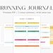 Printable Running Journal 2024, Running Tracker, Planner, Running Log ...