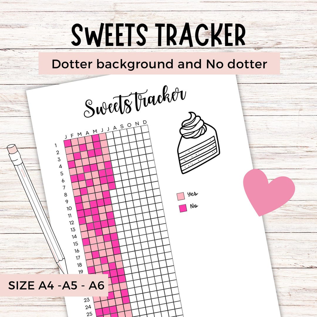 Annual Sweets Tracker - Printable Bullet Journal Page - Candy Habit ...