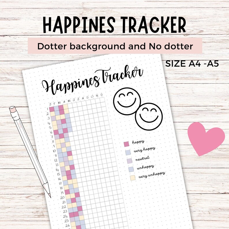 Happiness Tracker Printable – Daily Mood Tracker, Journal and Planner ...