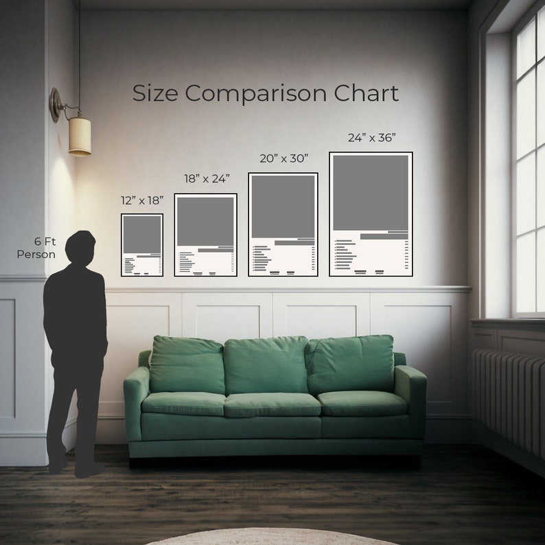 Summer Walker Over It Album Cover Poster Wall Art, Summer Walker, Over ...