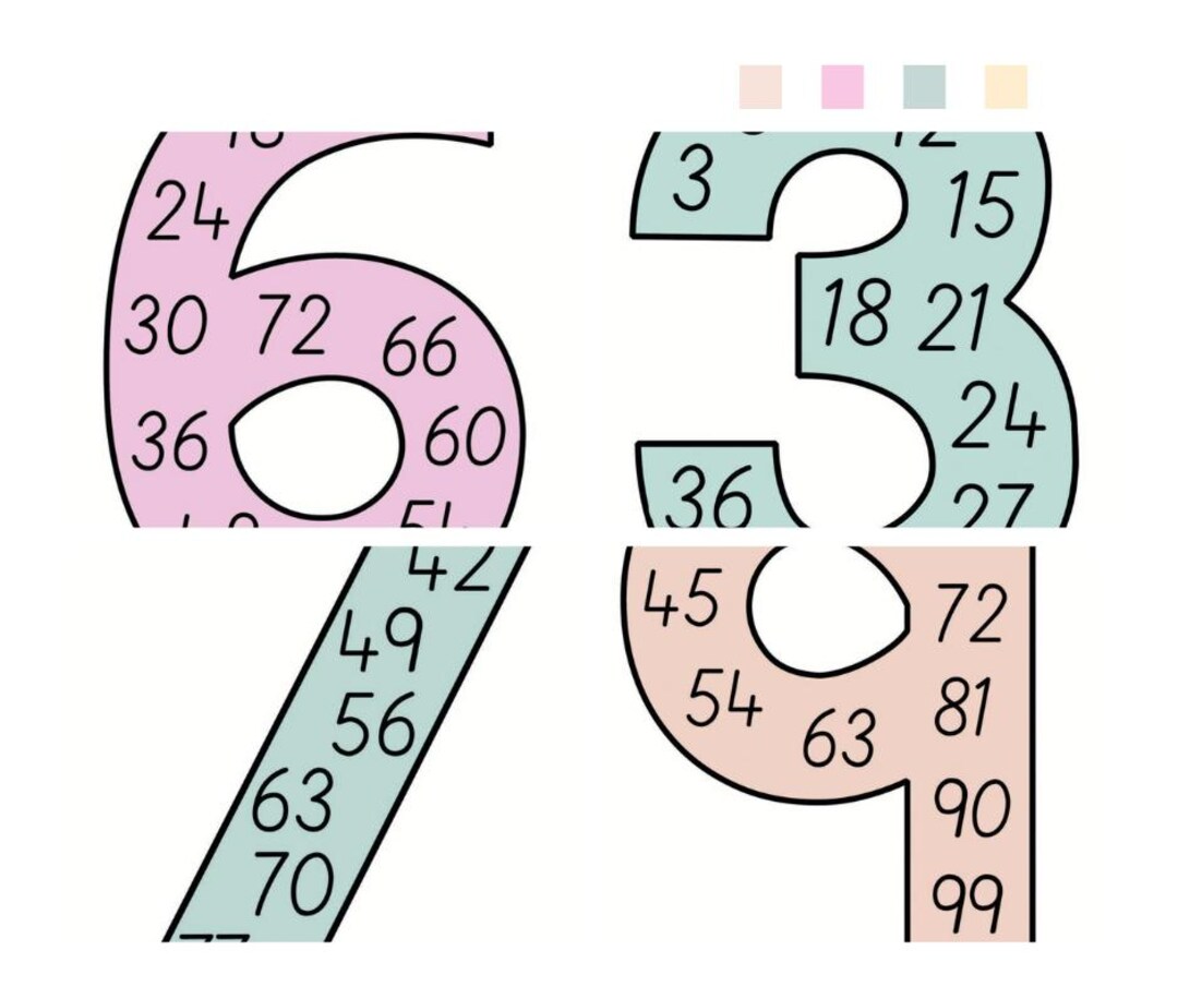 Pastel Times Table Posters - Etsy