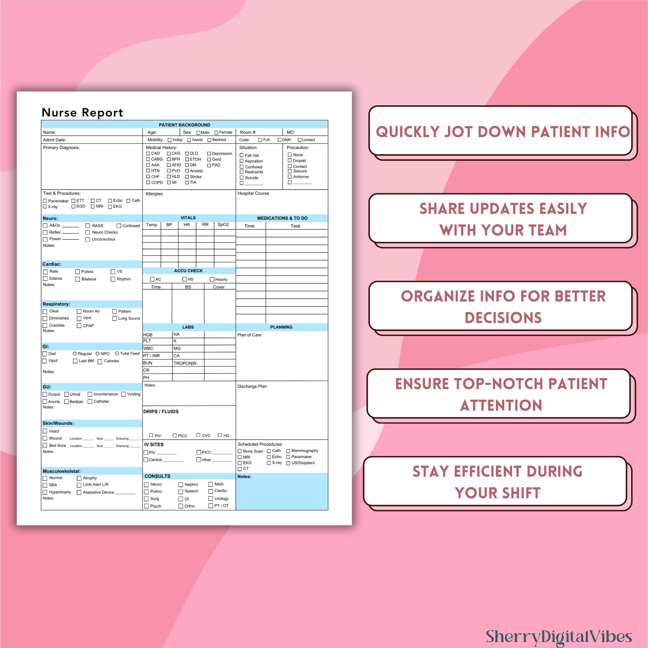 Med Surg Report Sheet Bundle, ICU Nurse Brain Telemetry SBAR Report ...
