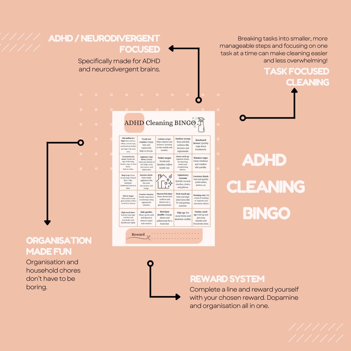 Printable ADHD Cleaning Bingo Sheet, ADHD Focused Task Management ...