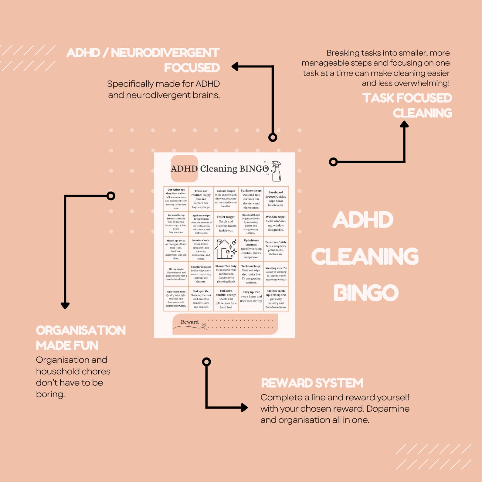 Printable ADHD Cleaning Bingo Sheet, ADHD Focused Task Management ...
