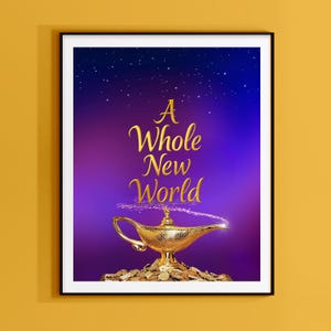 Musical Theater Gallery Wall Art, Broadway Musical Tribute Art, Custom ...
