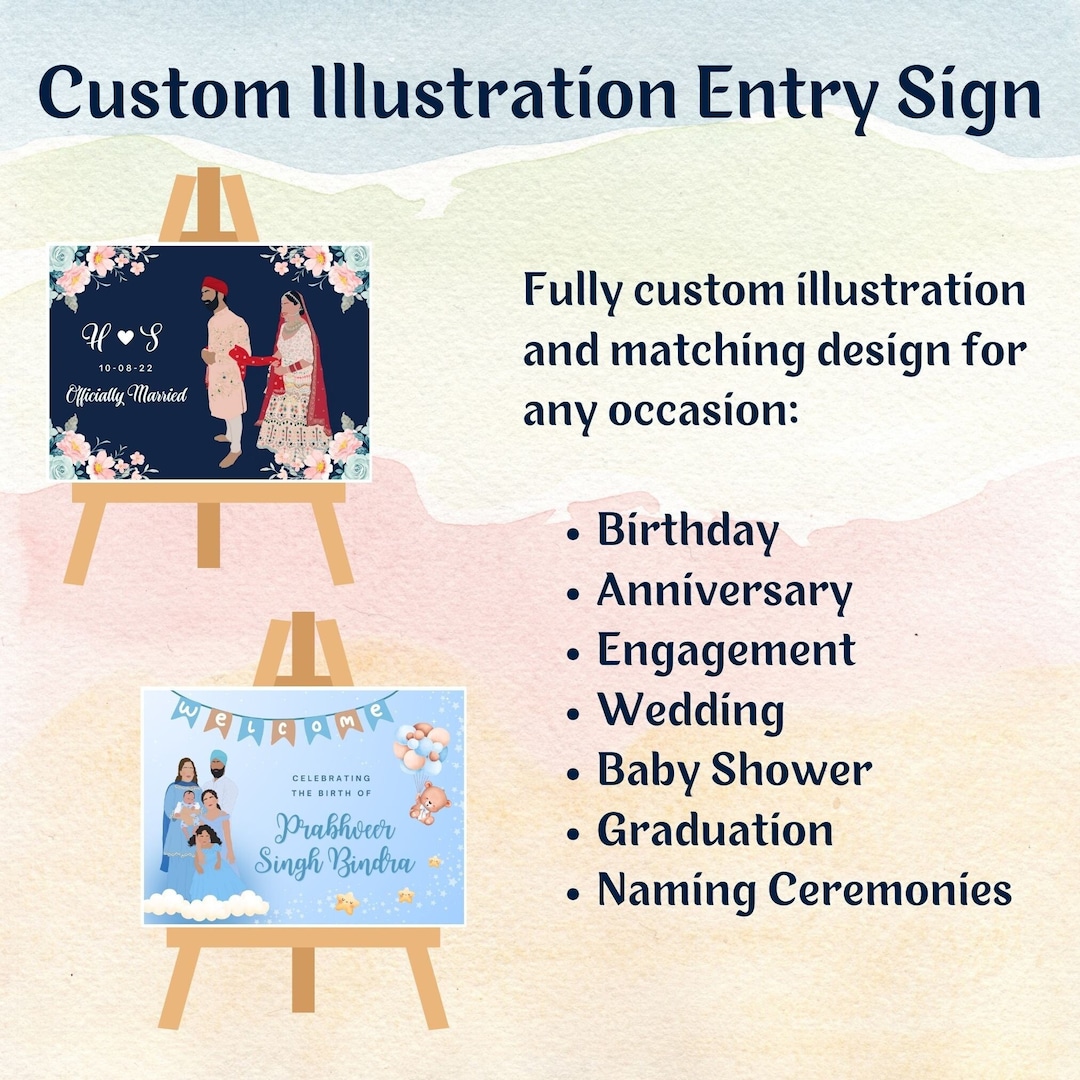 Custom Illustration for Event Entry Sign Board Digital Artwork Any Size ...