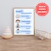 Piagets Cognitive Development Theory Poster PDF, Therapy Tool, Office ...