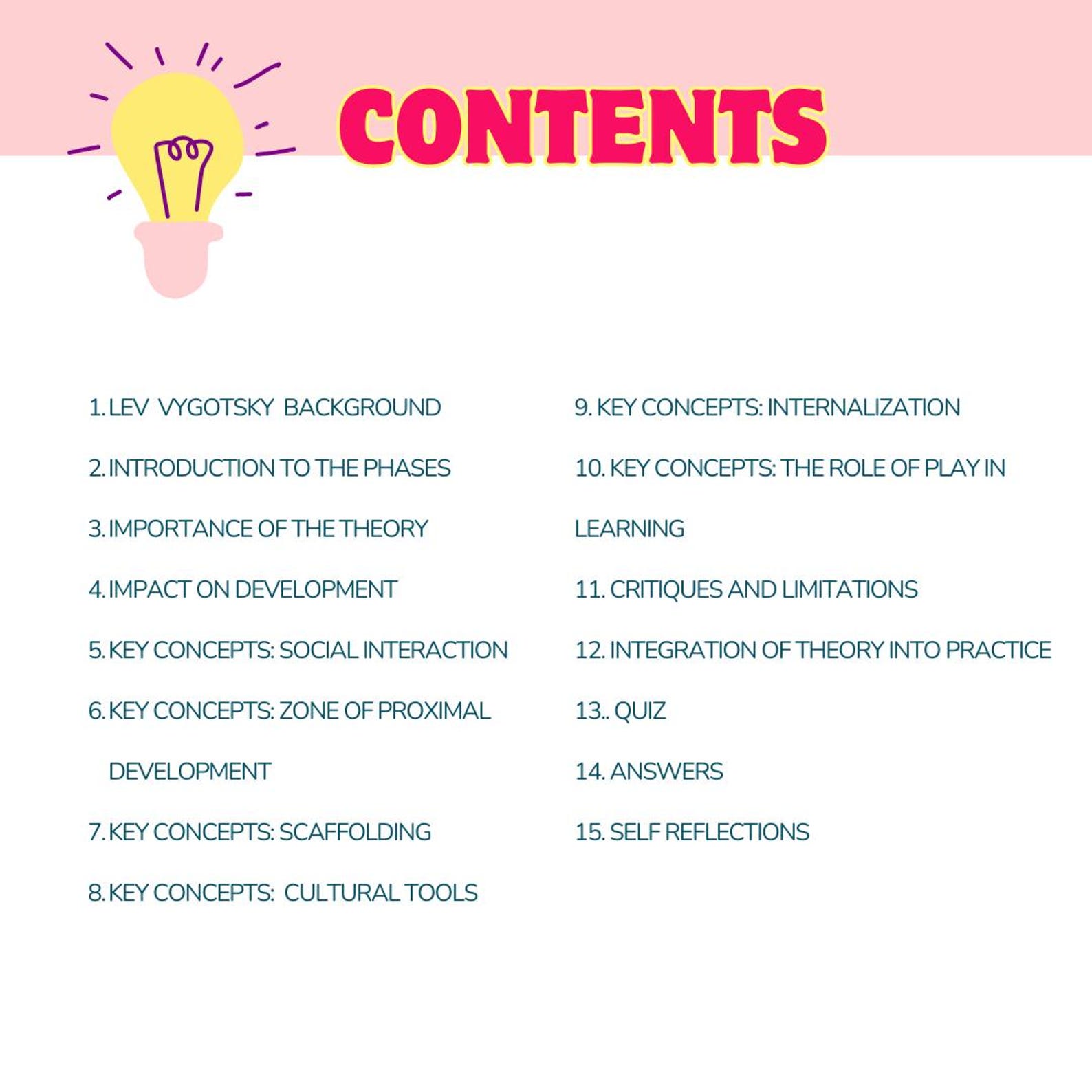 Vygotsky's Social Theory of Cognitive Development, Understanding the ...