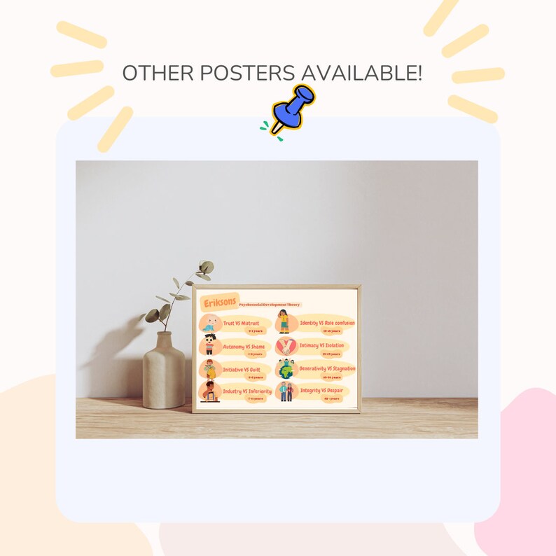 Piagets Cognitive Development Theory Poster PDF, Therapy Tool, Office ...