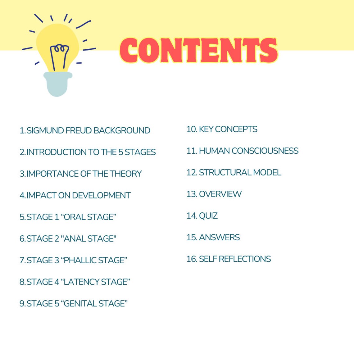 Freud's Development Theory Bundle Psychoanalytic Psychology Quiz ...