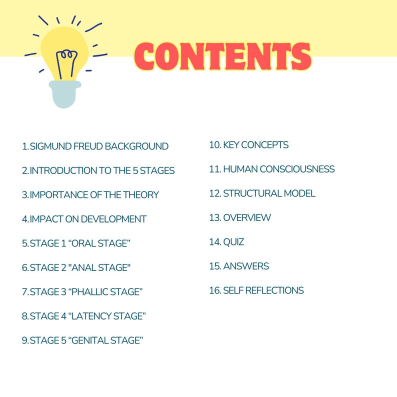 Freud's Development Theory Bundle Psychoanalytic Psychology Quiz ...