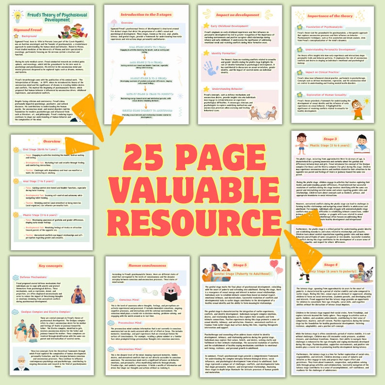 Freud's Development Theory Bundle Psychoanalytic Psychology Quiz ...