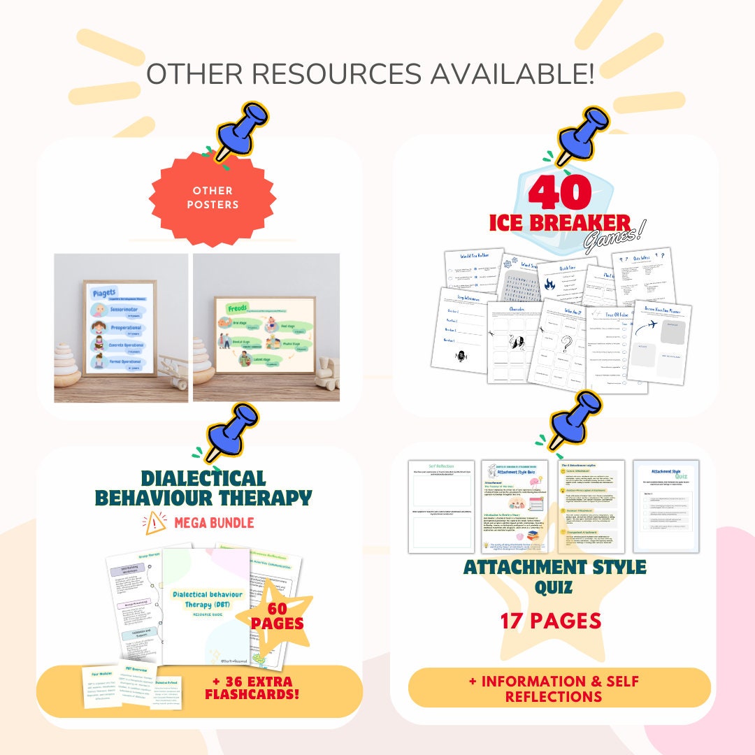 Erikson's Psychosocial Theory Poster, Therapy Handout, Classrooms ...